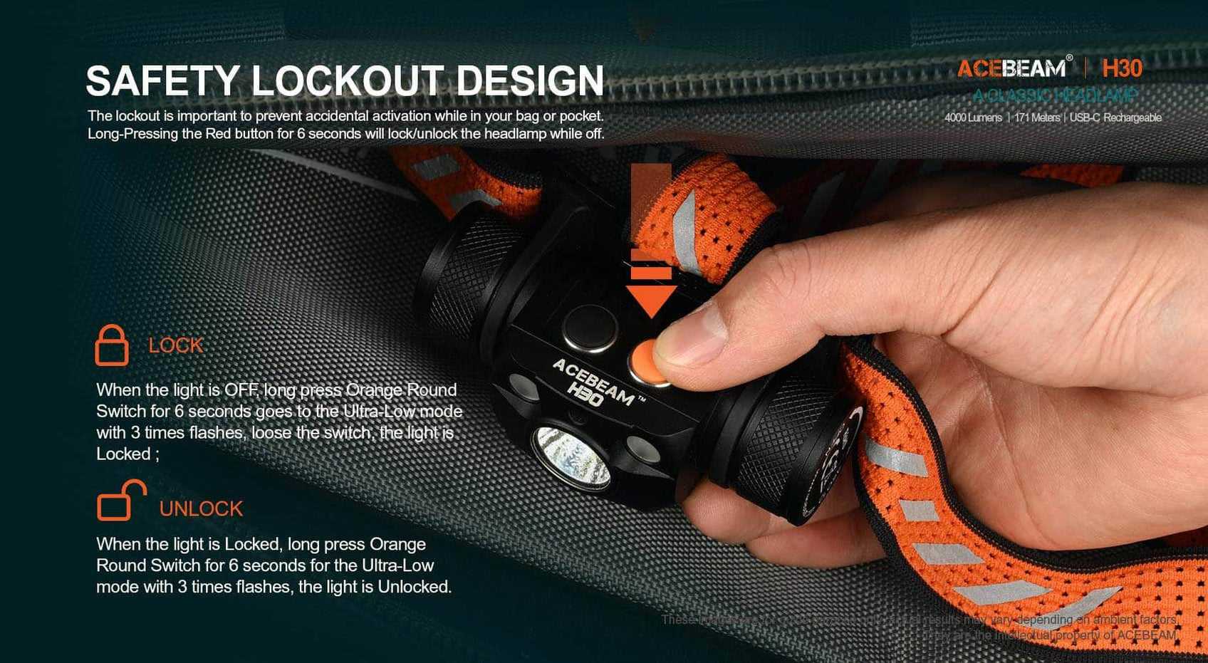 Acebeam H30 - 4000 Lumen Headlamp | Killzone Flashlights