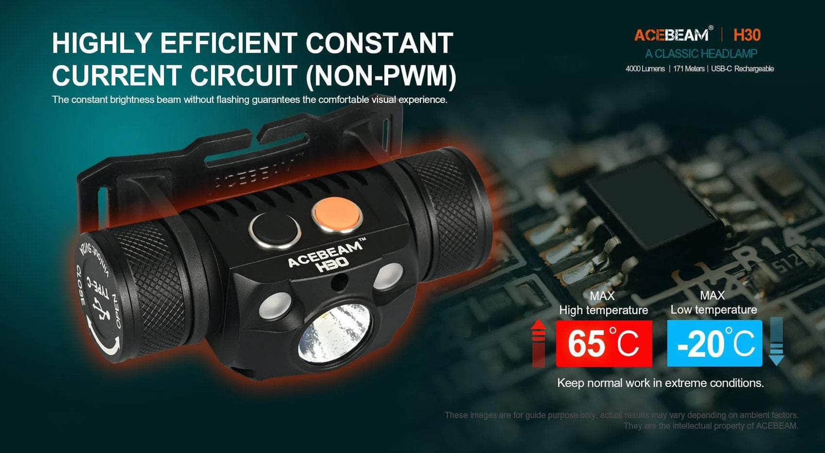 Acebeam H30 - 4000 Lumen Headlamp | Killzone Flashlights